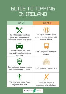 Tipping in Ireland: Where, When and How Much