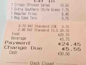 Tipping in Ireland: Where, When and How Much
