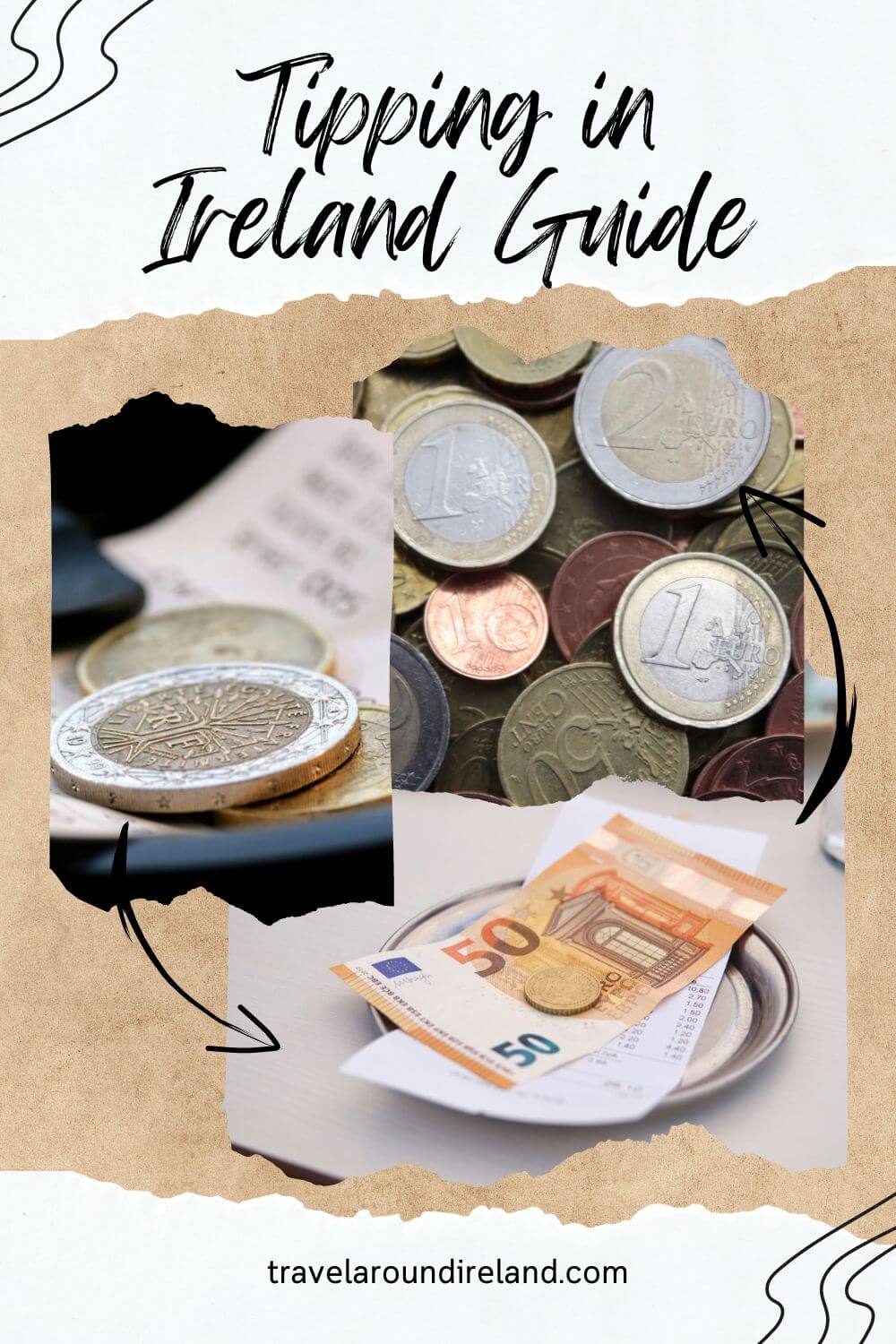 Travel Resources - Travel Around Ireland