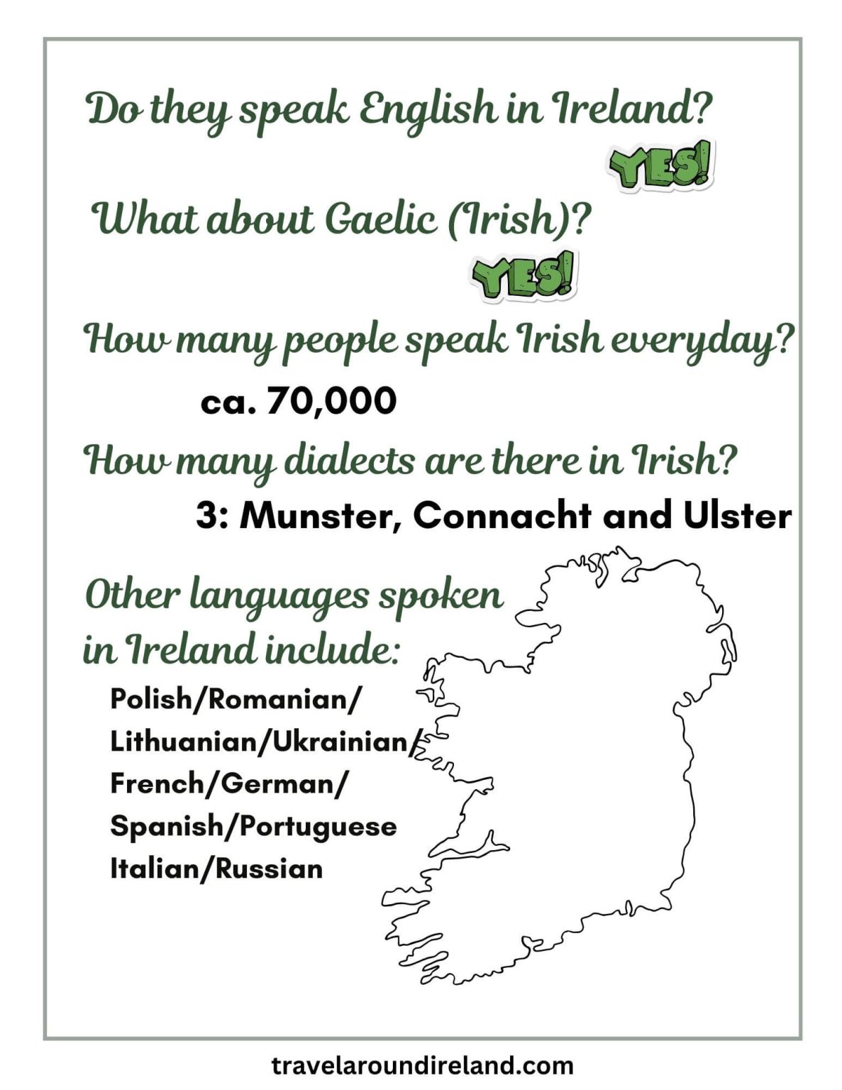 What Language Do They Speak in Ireland: Gaelic and English Explained