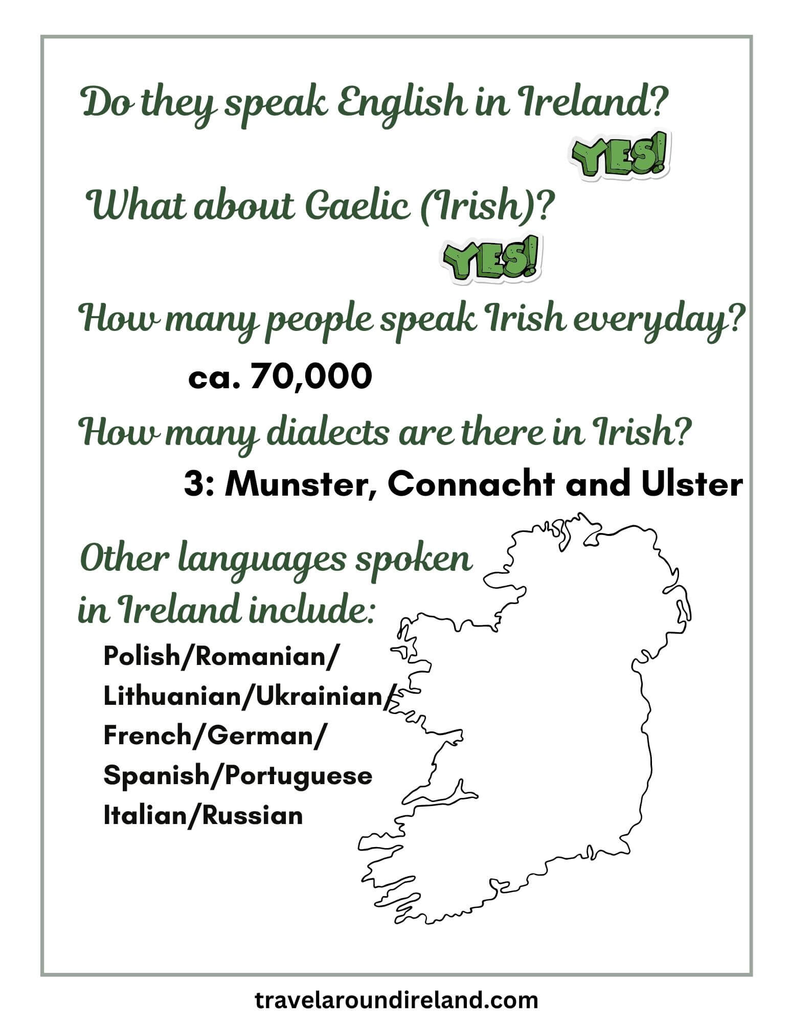 What Language Do They Speak in Ireland: Gaelic and English Explained
